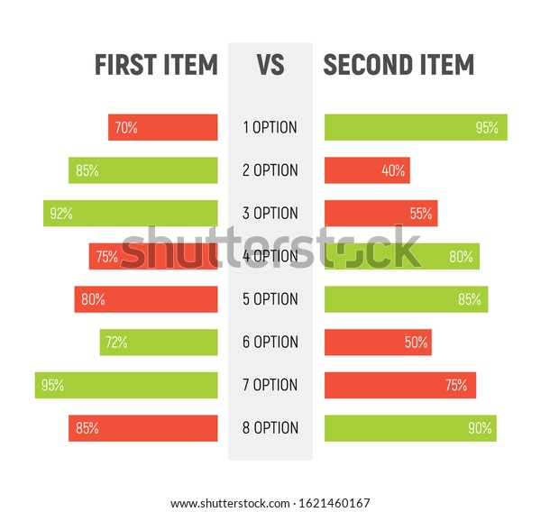Comparison Table Chart Vector Compare Template Versus Layout Design Comparision