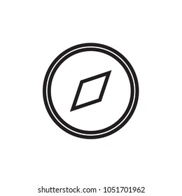 Compass Circle Icon Design Vector Stock Vector (Royalty Free) 1830449846