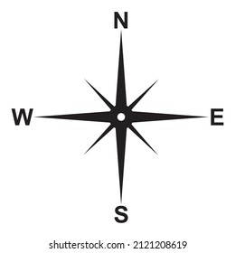 Compass Icon Vector Illustration Sign Stock Vector (Royalty Free ...