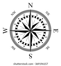 Compass Navigation Dial Highly Detailed Vector: vector de stock (libre ...