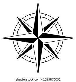 Compass Rose Navigation Icon Stock Vector (Royalty Free) 1325876051 ...