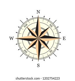 Vektor Stok Compass Rose Isolated On White Vector (Tanpa Royalti ...