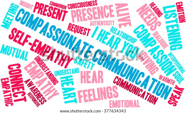 Compassionate Communication Word Cloud On White Stock Vector (Royalty ...