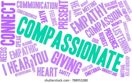 Compassionate Word Cloud On White Background Stock Vector (Royalty Free ...