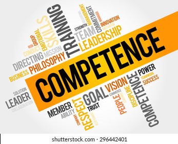 Competence Word Cloud Business Concept Stock Vector (Royalty Free ...