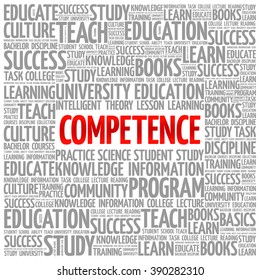 Competence Word Cloud Business Concept Background Stock Vector (Royalty ...