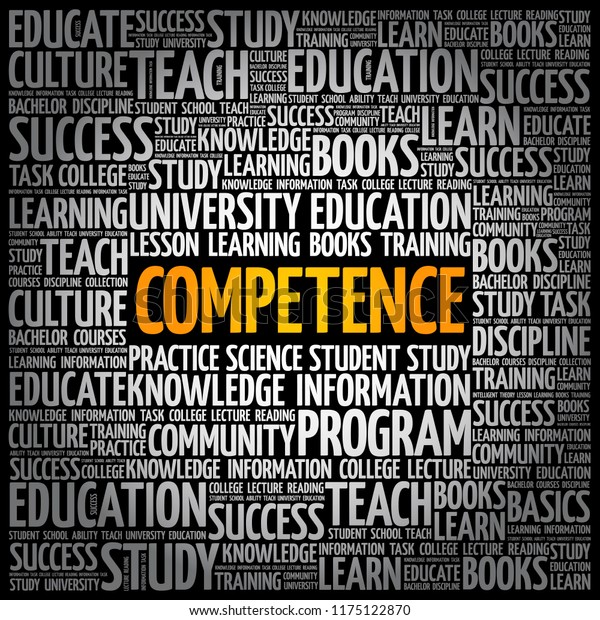 Competence Word Cloud Collage Education Concept Stock Vector (Royalty ...
