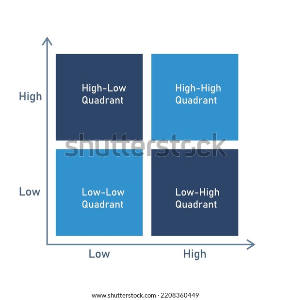 Competition Matrix Diagram Clipart Image Stock Vector (Royalty Free ...