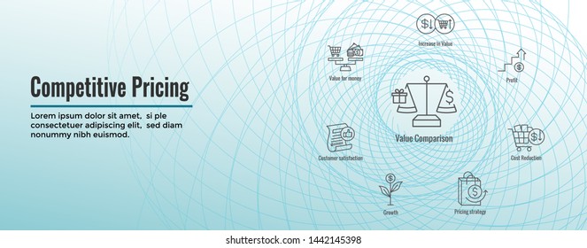 Competitive Pricing Icon Set Growth Profitability: vector de stock ...
