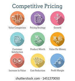Competitive Pricing Icon Set Growth Profitability: vector de stock ...