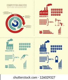Competitor Analysis Illustration Infographics Vector Background Stock ...