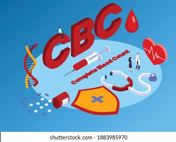 121 Cbc test Stock Illustrations, Images & Vectors | Shutterstock
