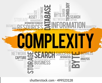 Complexity Word Cloud Collage Business Concept Stock Vector (Royalty ...