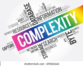Complexity Word Cloud Collage Business Concept Stock Vector (Royalty ...