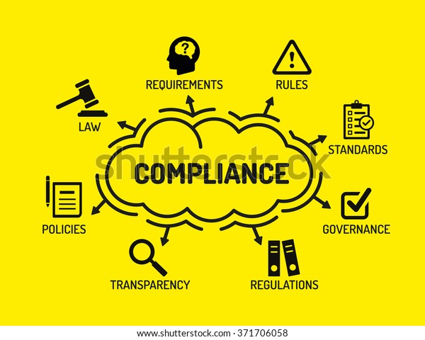 Compliance Chart Keywords Icons On Yellow Stock Vector (Royalty Free ...