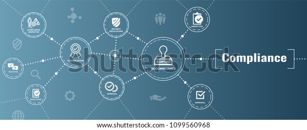 In compliance web banner with icon set that shows a company passed ...