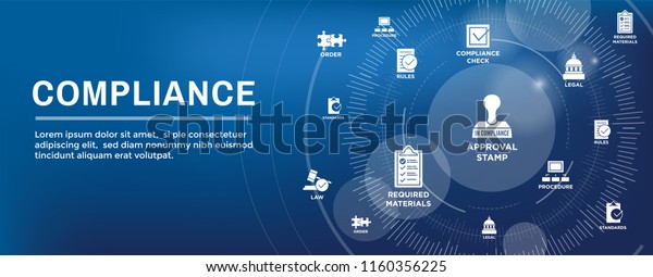 Compliance Web Banner Icon Set That Stock Vector (Royalty Free) 1160356225