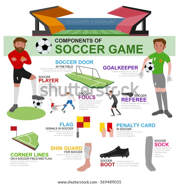 Components Soccer Game Infographic Illustration Flat Stock Vector ...