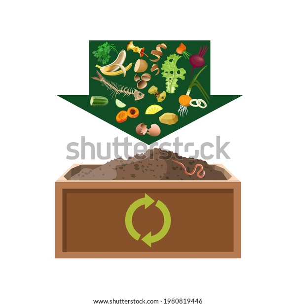Compost Recycling Container Food Waste Organic Stock Vector (Royalty ...