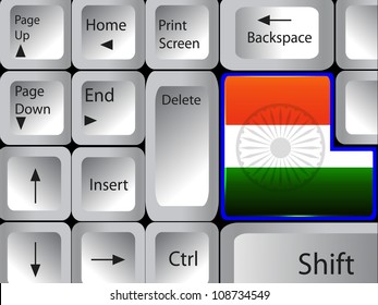 Computer Keyboard Indian Flag Color Key Stock Vector (Royalty Free ...