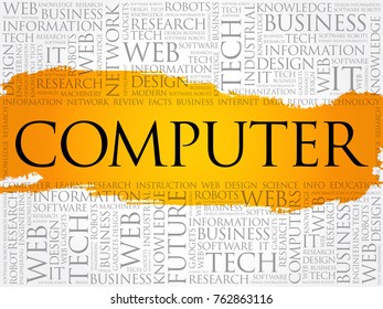 Computer Word Cloud Collage Business Concept Stock Vector (Royalty Free ...