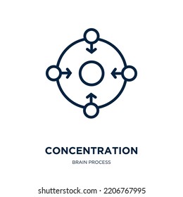 Concentration Icon Brain Process Collection Thin Stock Vector (Royalty ...