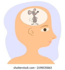 Concept Human Brain Mouse Inside Stock Vector (Royalty Free) 2198535863 ...