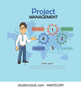 Concept Project Management Business Man Cartoon Stock Vector (Royalty ...