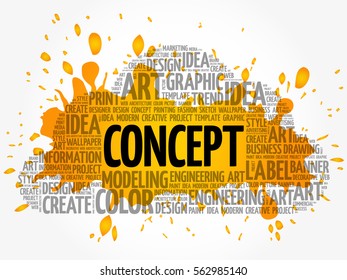 Concept Word Cloud Creative Business Concept Stock Vector (Royalty Free ...