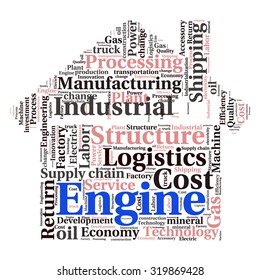 Conceptual Industrial Logistics Text Word Cloud Stock Vector (Royalty ...