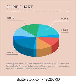 Infographics Blood Composition Chart Four Components Stock Vector ...
