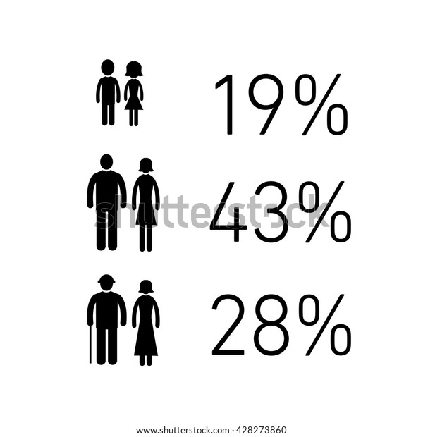 Conceptual Infographic Age Gender Chart Modern Stock Vector (Royalty ...