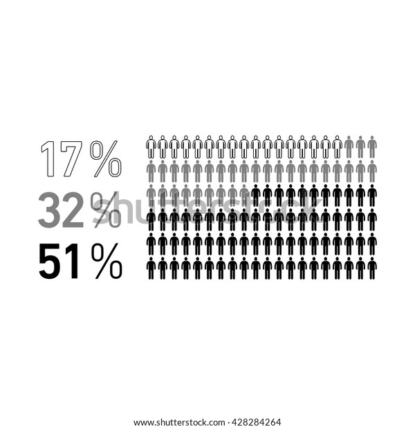 Conceptual infographic population chart | modern flat design ...