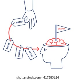 2,583 Consumer mind Images, Stock Photos & Vectors | Shutterstock