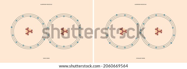Conceptual Vector Representation Aluminium Molecule Made Stock Vector ...
