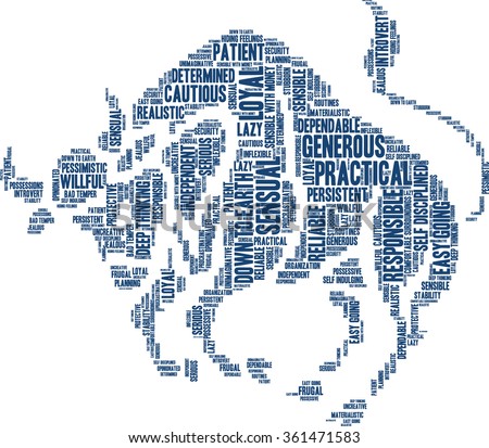 Conceptual Word Cloud Containing Words Related Stock Vector (Royalty ...