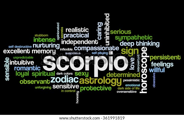 Conceptual Word Cloud Containing Words Related Stock Vector (Royalty ...