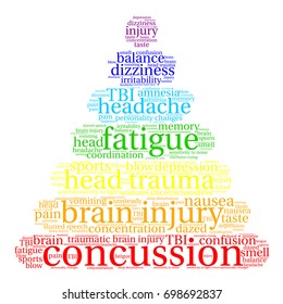 Concussion Word Cloud On White Background Stock Vector (Royalty Free ...