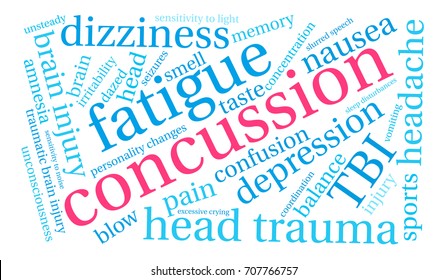 Concussion Word Cloud On White Background Stock Vector (Royalty Free ...