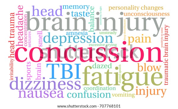 Concussion Word Cloud On White Background Stock Vector (Royalty Free ...
