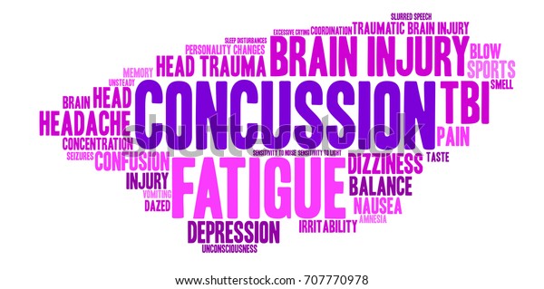 Concussion Word Cloud On White Background Stock Vector (Royalty Free ...
