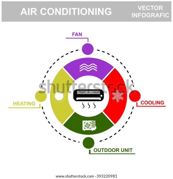 Condition Infographic Vector Illustration Information Set Stock Vector ...