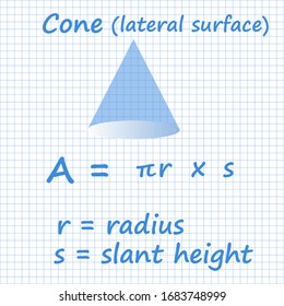 Cone Area Formula Mathematical Formulas On Stock Vector (Royalty Free ...