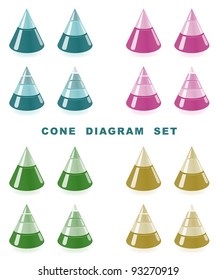 Cone Diagram Set Vector Illustration Stock Vector (Royalty Free ...