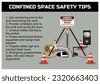 955 Confined Space Permit Royalty-Free Photos and Stock Images ...