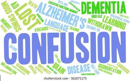 Confusion Word Cloud On White Background Stock Vector (Royalty Free ...