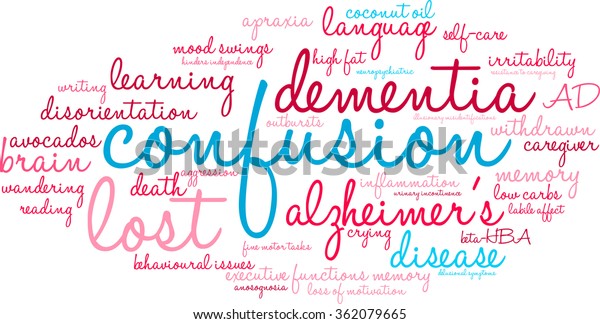 Confusion Word Cloud On White Background Stock Vector (Royalty Free ...
