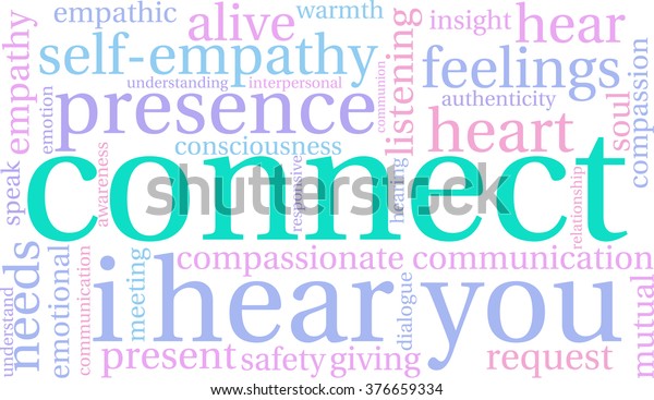 Connect Word Cloud On White Background Stock Vector (Royalty Free ...