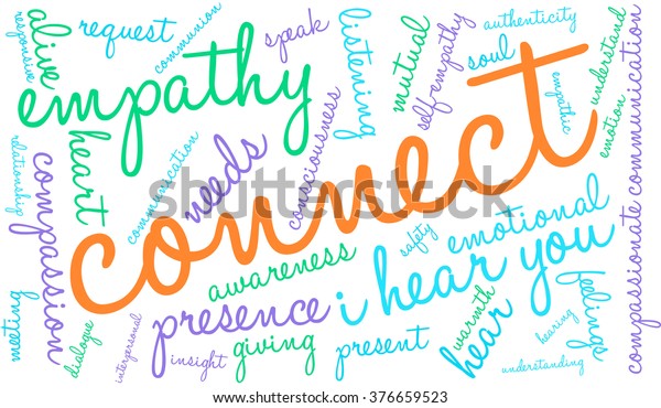 Connect Word Cloud On White Background Stock Vector (Royalty Free ...