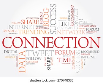 Connection Word Cloud Business Concept Stock Vector (Royalty Free ...